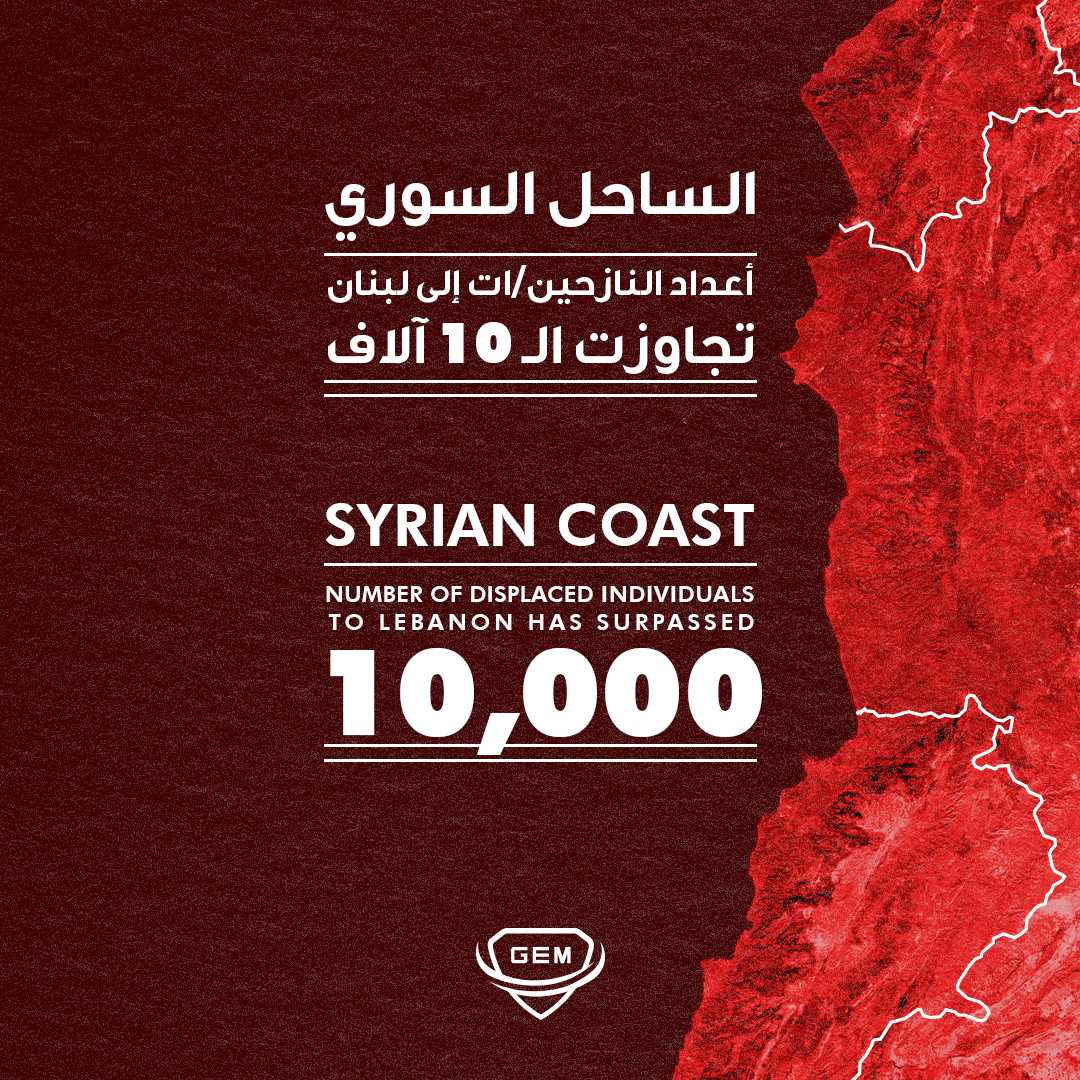 Syrian coast crisis: displacement continues despite war's end. - GEM ...